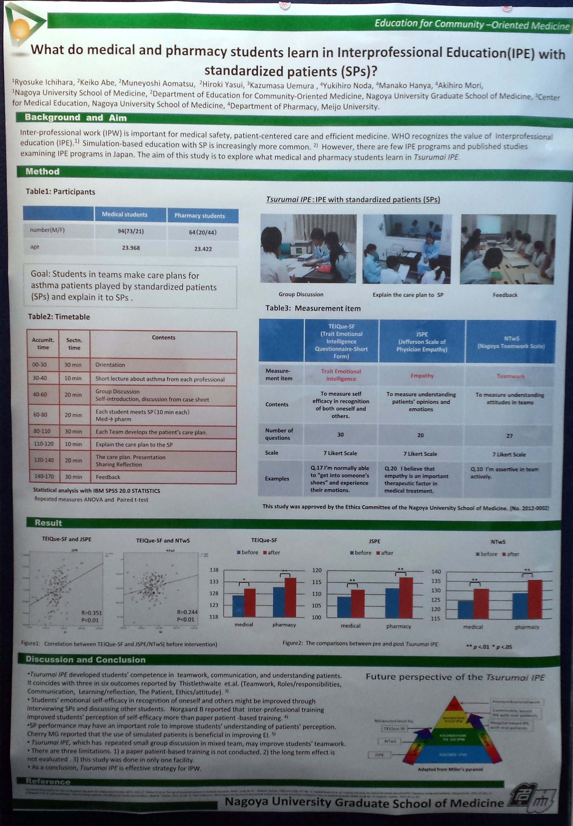 Poster - Rehab better